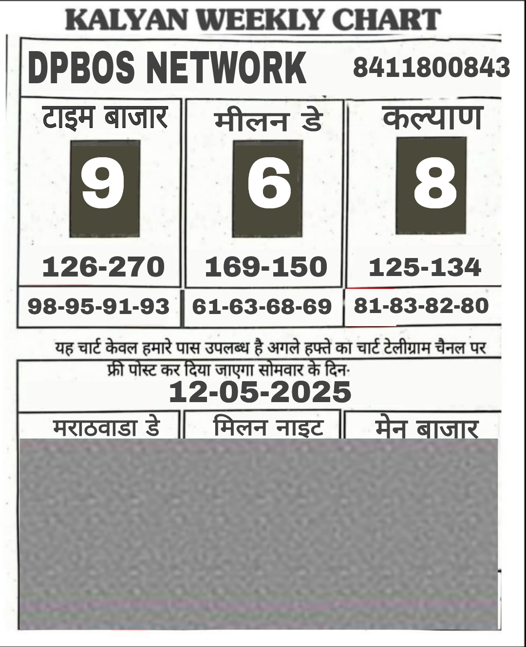 DPBOSS | SATTA MATKA | KALYAN MATKA | MATKA RESULT | MATKA | SATTA
